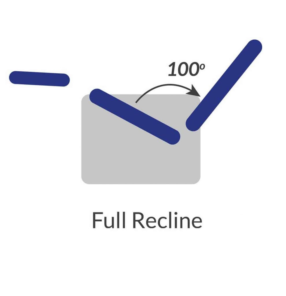 Who is a riser recliner chair suitable for? - Adjustamatic Beds